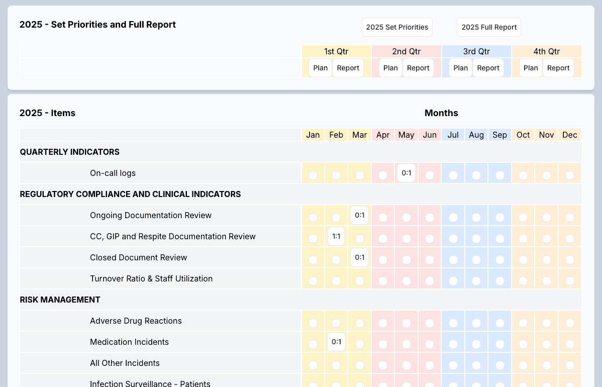 Smart Calendar Management