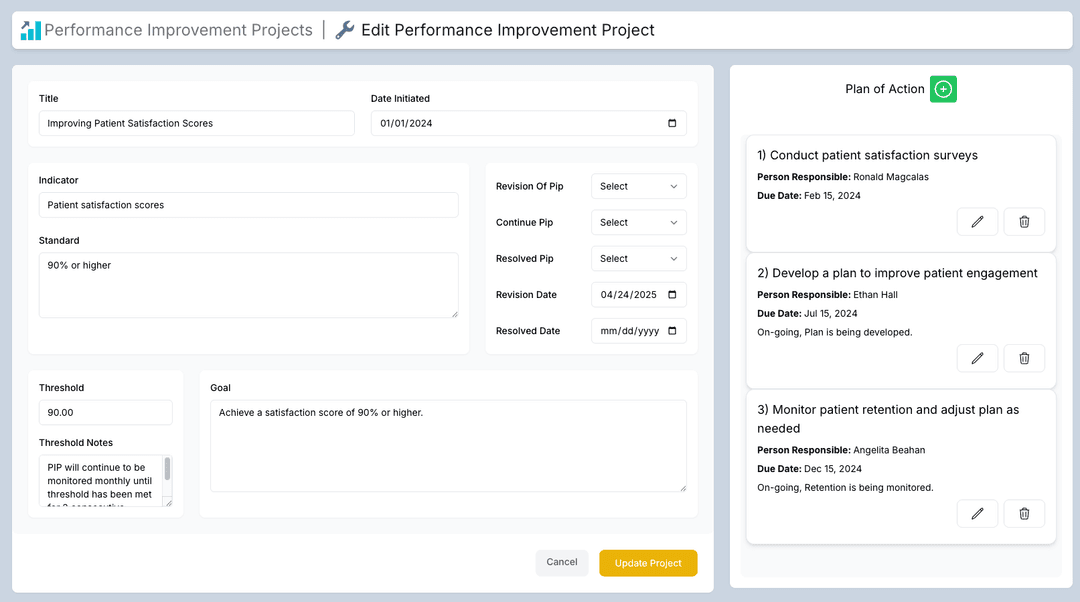 Performance Improvement Projects