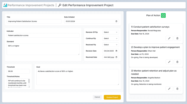 Performance Improvement Projects